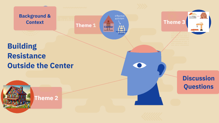 Theory Week 9 Presentation by Anna German on Prezi