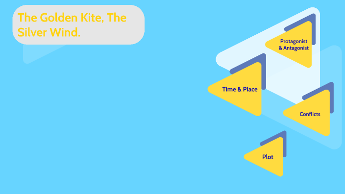 Short Story Presentation -The Golden Kite, The Silver Wind by Bronson ...