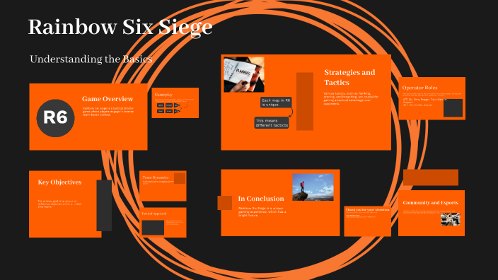 Rainbow Six Siege by Tomáš Ladislav Temer on Prezi