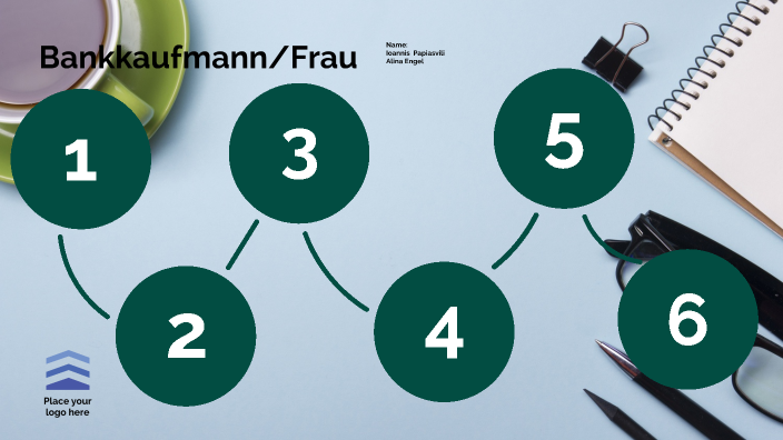 Bankkaufmann/frau by alina 02 on Prezi