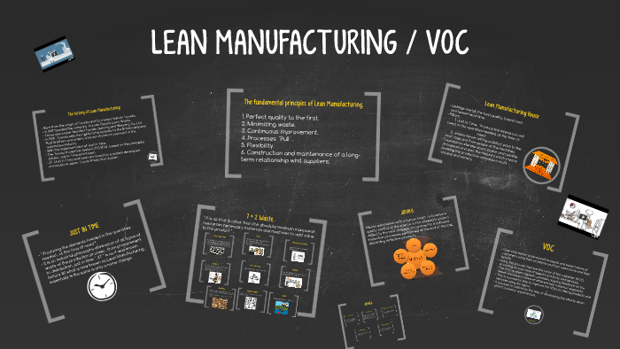 LEAN MANUFACTURING / VOC by Paola Hernandez Castrejon on Prezi