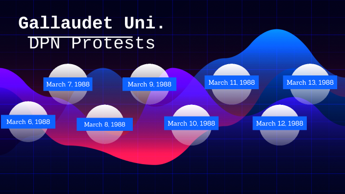 Deaf President Now Timeline by Jaidon Richardson on Prezi