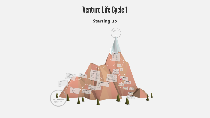 Venture Life Cycle 1 by Todd Jarvis on Prezi