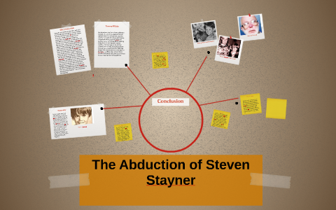 The Abduction of Steven Stayner by Lahaisia Brown on Prezi
