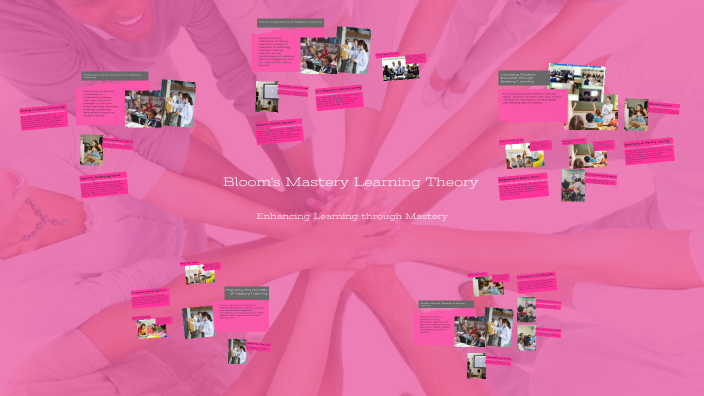 Bloom's Mastery Learning Theory by shaima Ali on Prezi
