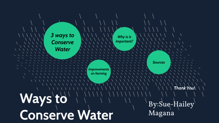 California Drought by Sue-Hailey Magana on Prezi
