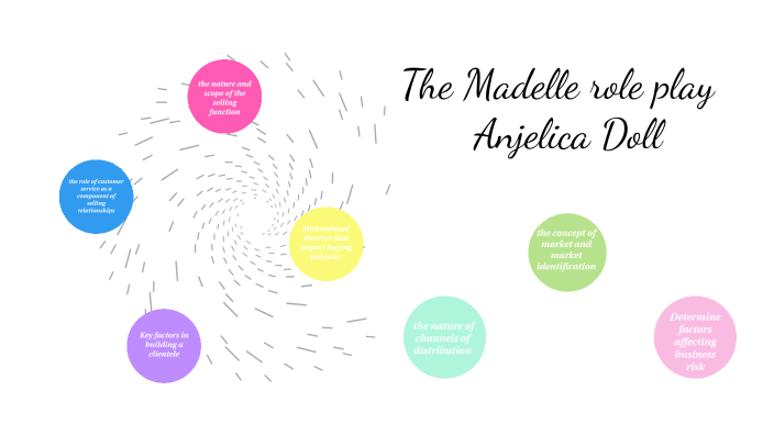 madelle role play by Callie Atchison on Prezi