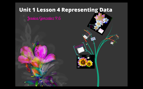 Unit 1 Lesson 4 Representing Data by jessica gonzalez on Prezi