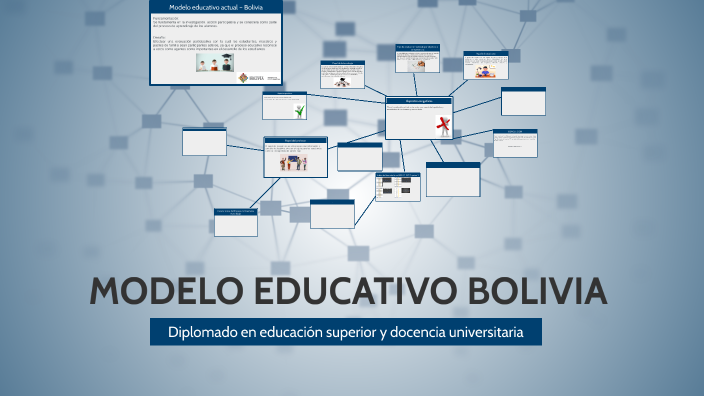 MODELO EDUCATIVO BOLIVIA by Juan Carlos Sotelo Céspedes on Prezi