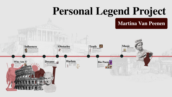 Personal Legend Project by martina Van peenen on Prezi