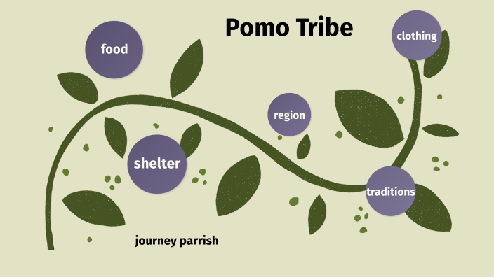 Pomo Tribe by Journey Parrish on Prezi