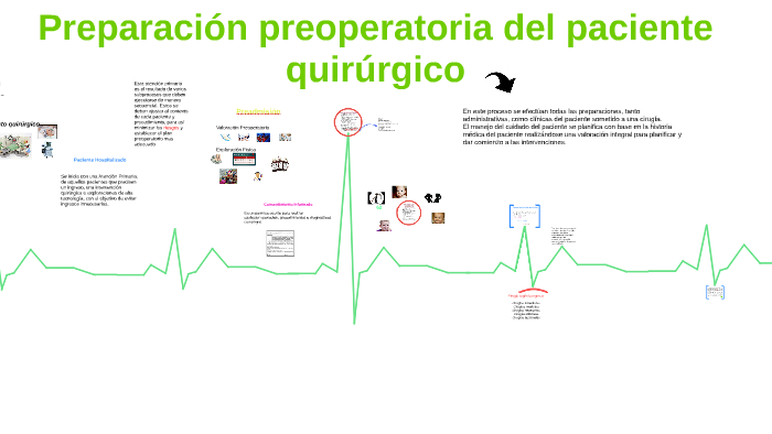 Preparación preoperatoria del paciente quirúrgico by Luisa Montañez on ...