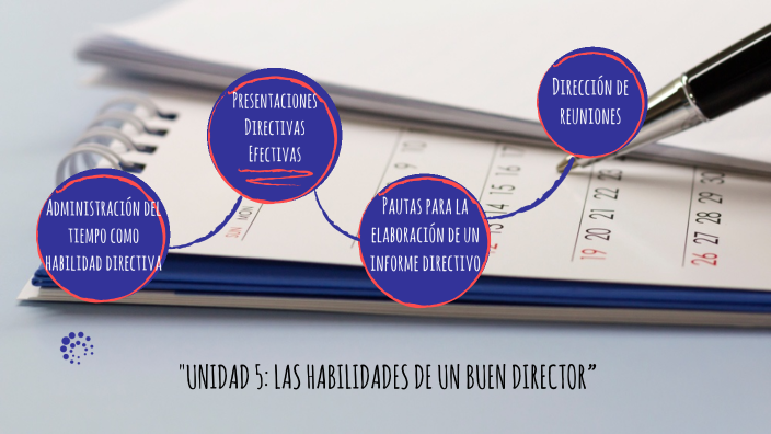 "LAS HABILIDADES DE UN BUEN DIRECTOR” by Jonathan Velázquez Gutiérrez ...