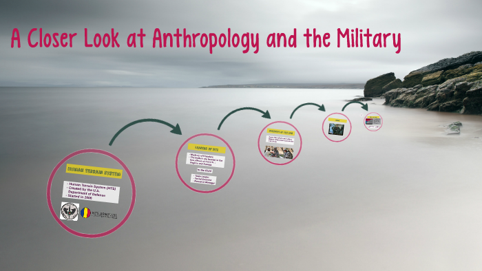 A Closer Look at Anthropology and the Military by Hunter Adcock on Prezi