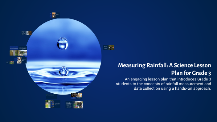 Measuring Rainfall: A Science Lesson Plan for Grade 3 by Chevelle Rock ...