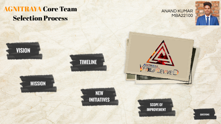 agnitraya by 〉 E̶k̶ ̶s̶e̶n̶L̶Y̶ 〈 on Prezi