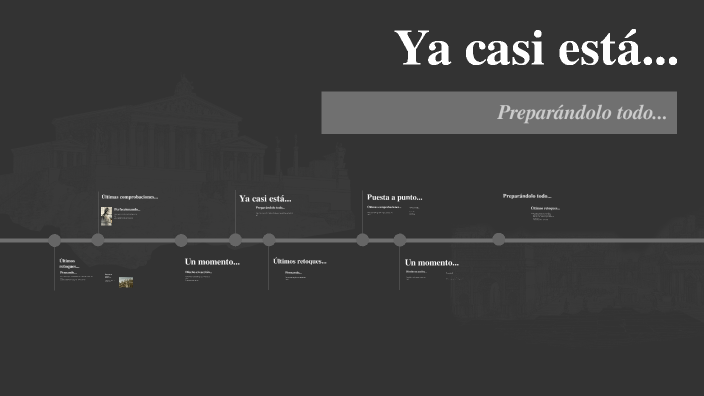 Importancia de la Innovación en los Negocios by grethel Lopez on Prezi