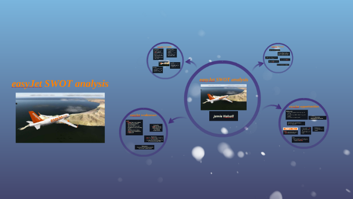easyJet SWOT analysis by Jamie Halsall on Prezi