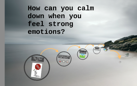 How can you calm down when you feel strong emotions? by Ada Ledin on Prezi