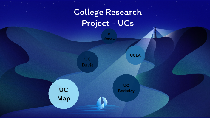 College Research Project - UCs by DESTIN WIMSATT on Prezi