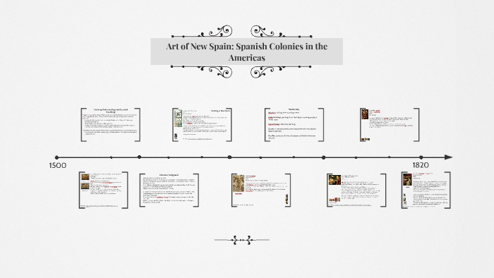 Art of New Spain: Spanish Colonies in the Americas by Greer Collins on ...