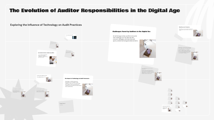 The Evolution of Auditor Responsibilities in the Digital Age by Mc ...