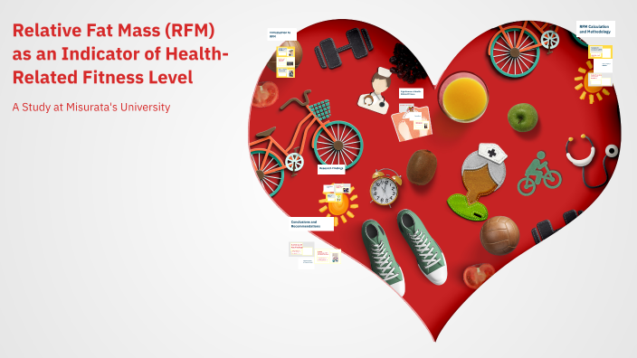 Relative Fat Mass (RFM) as an Indicator of Health-Related Fitness Level ...