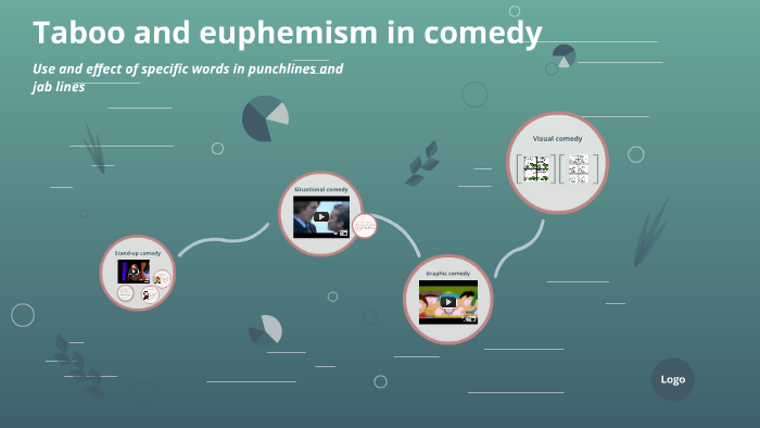 Euphemism and taboo in humor by Carlos Segundo on Prezi