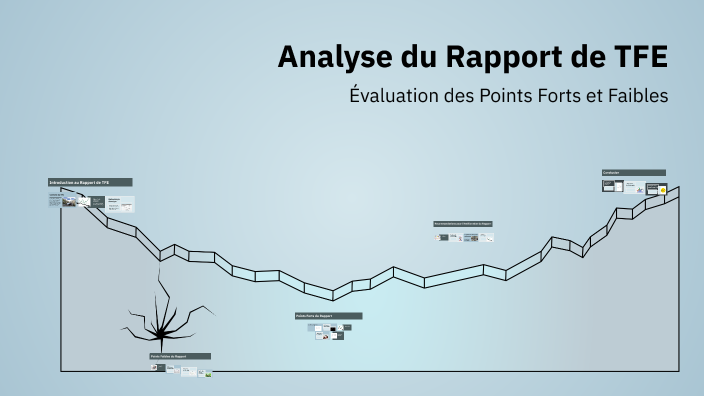 Analyse du Rapport de TFE by titouan grosseete on Prezi