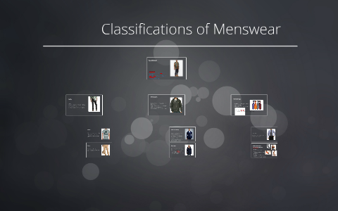Classifications of Menswear by on Prezi