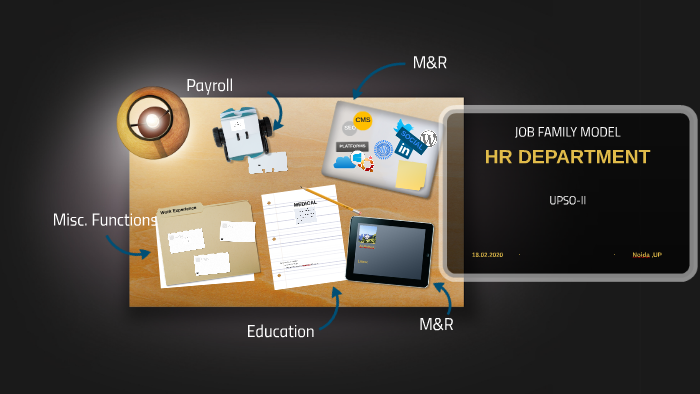 JOB FAMILY MODEL by Pawan D on Prezi