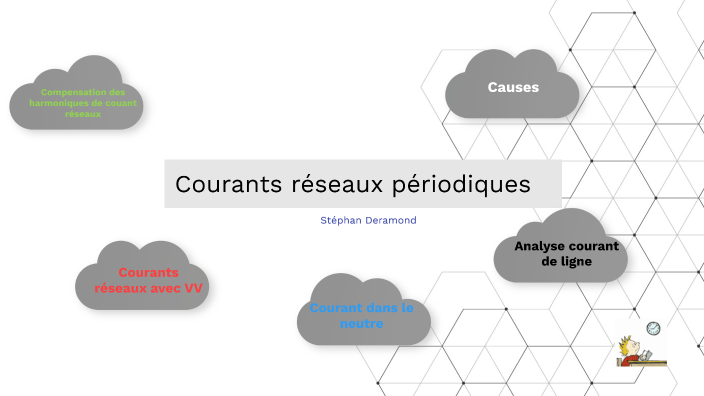 Courants_Reseaux_Periodiques by stephan deramond on Prezi