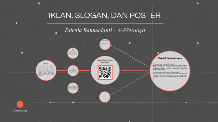 IKLAN, SLOGAN, DAN POSTER by Falenia Rahmadanti on Prezi