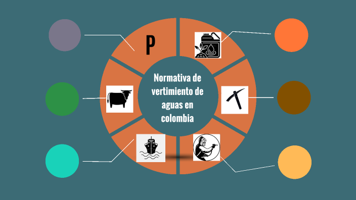 tyfty} by gabriel berrocal on Prezi