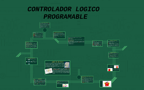 CONTROLADOR LOGICO PROGRAMABLE by Damariz Lopez on Prezi