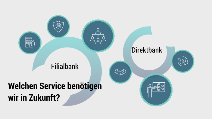 Filialbank oder Direktbank by Lisa Gabriel on Prezi