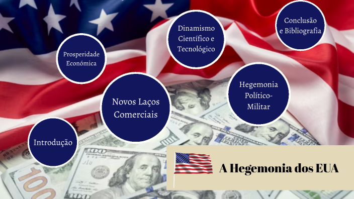 Hegemonia dos EUA by Maria João on Prezi