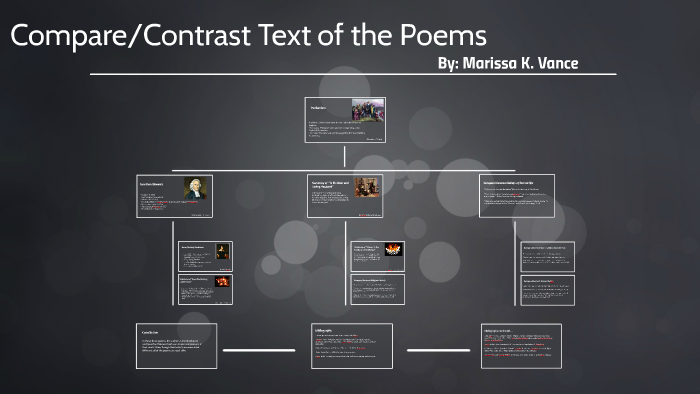 Compare/Contrast Text of the Poems by Marissa Vance on Prezi