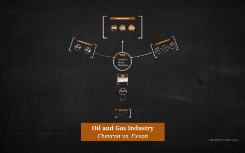 Chevron Vs. Exxon by Emily Greene on Prezi