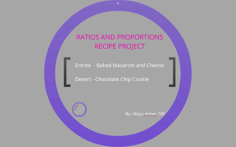 RATIOS AND PROPORTIONS RECIPE PROJECT by Maya Antwi on Prezi