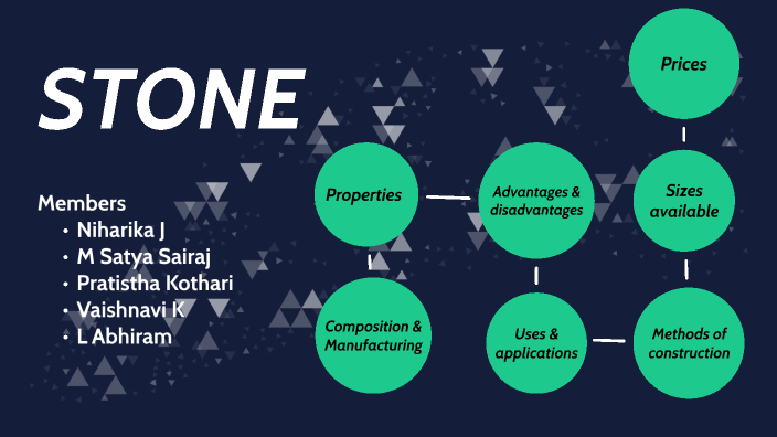 Stones by Satya Sairaj M on Prezi