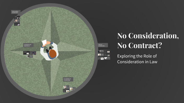 No Consideration, No Contract? by DEWAN PARVEZ on Prezi