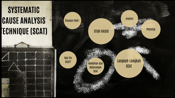 SYSTEMATIC CAUSE ANALYSIS TECHNIQUE (SCAT) by Liza Batara on Prezi