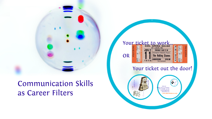 Communication Skills as Career Filters, Chapter 1, Part 1 by Ken Green ...