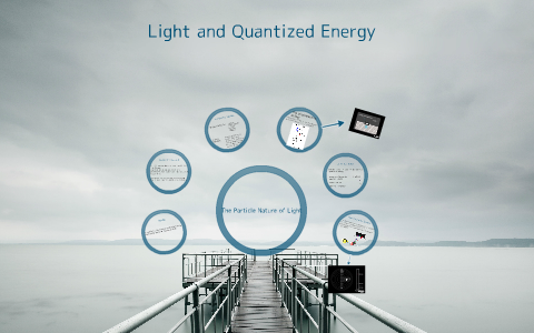 Light and Quantized Energy by YOKO KURIYAMA