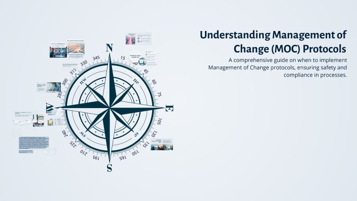 Understanding Management of Change (MOC) Protocols by Lisa Moten on Prezi