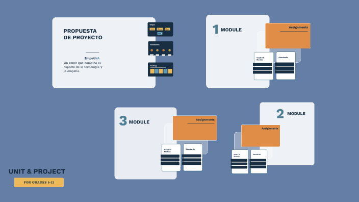 proyecto by Gian Rajo on Prezi