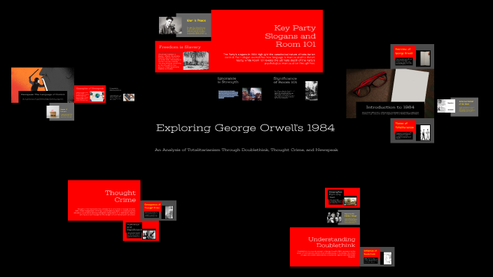 Exploring George Orwell's 1984 by Francesco Perrone on Prezi
