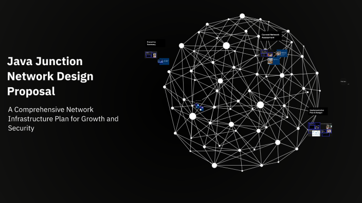 Java Junction Network Design Proposal by Nathaniel Hartson on Prezi
