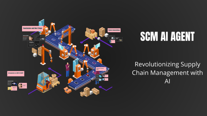 SCM AI AGENT by Kiriti Kurada on Prezi